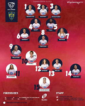 Accueil les Lionnes Rugby Féminin Stade Bordelais